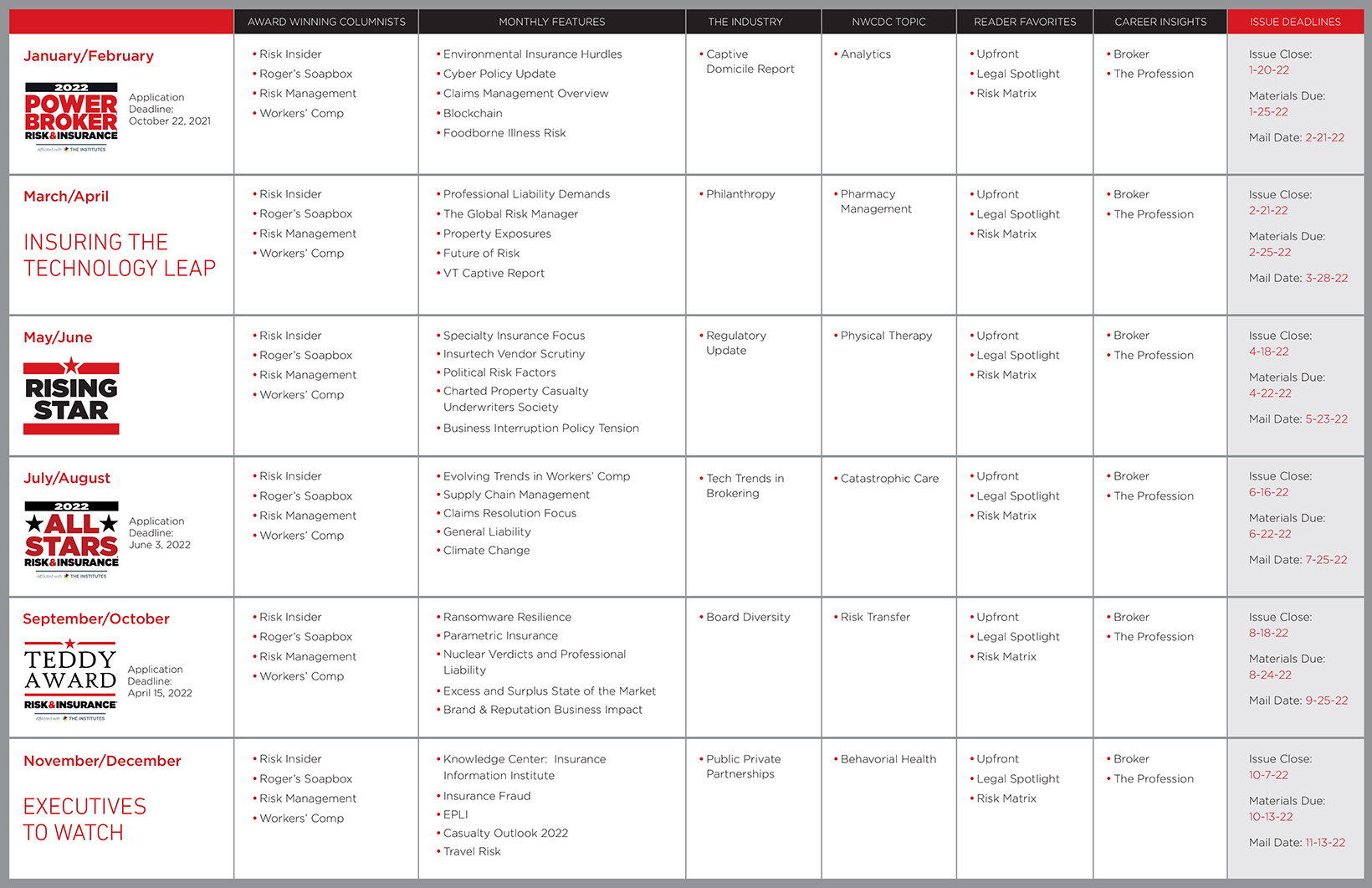 Calendar - Risk & Insurance Media Kit: Risk Media Kit