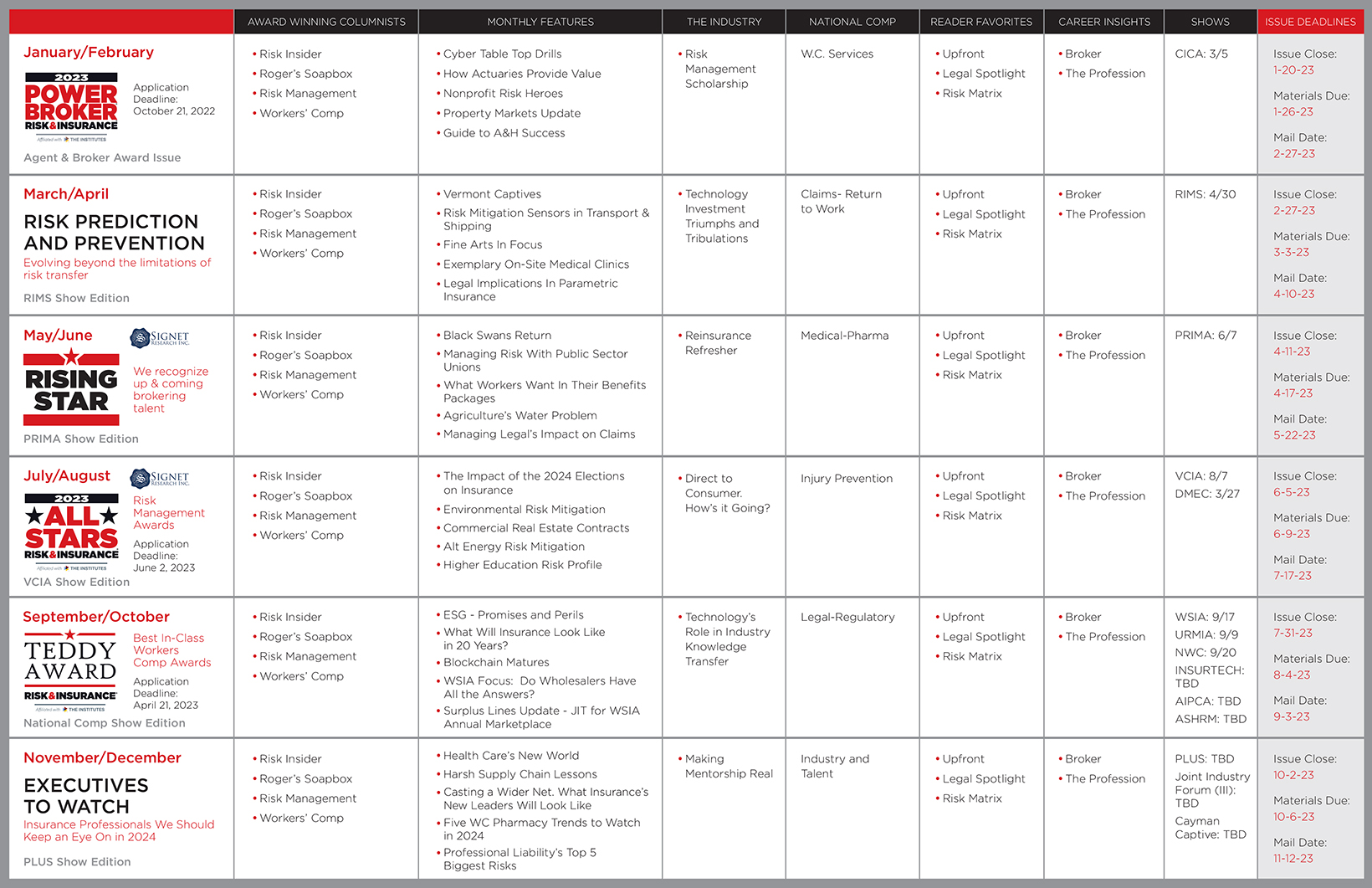 Calendar - Risk & Insurance Media Kit: Risk Media Kit